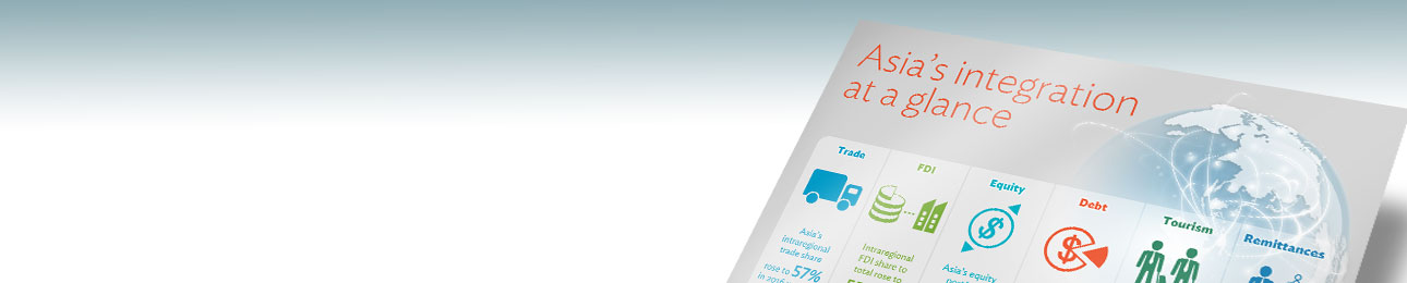 Asia Regional Integration Center